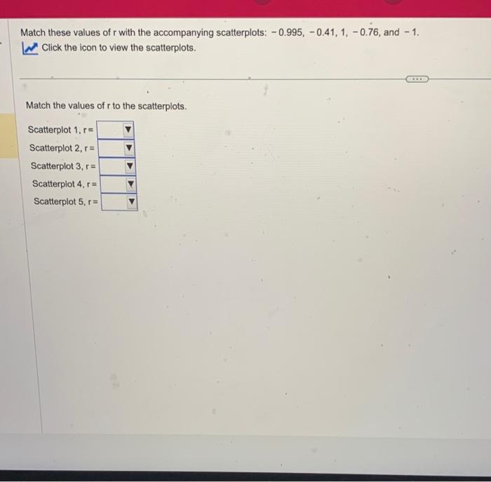 Solved Match these values of r with the accompanying | Chegg.com