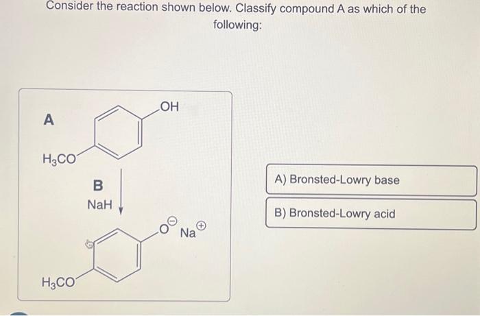 Solved Consider the reaction shown below. Classify compound | Chegg.com