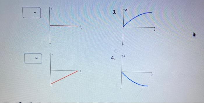 Solved Question 6 (4 points) Match each position-time graph | Chegg.com