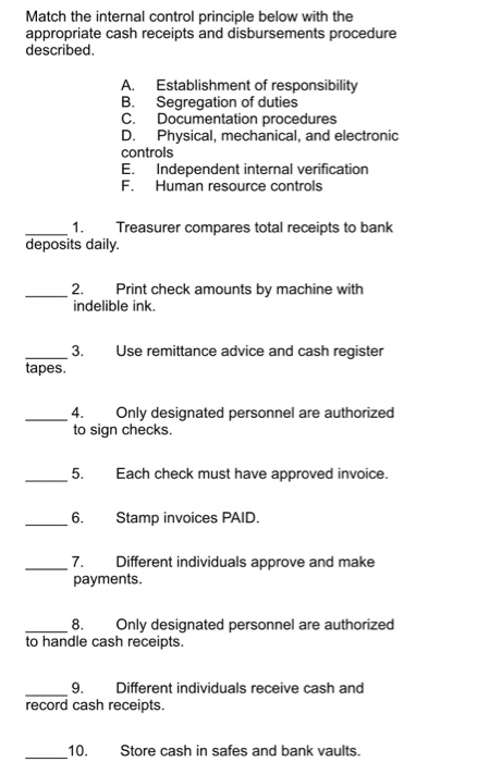 Solved Match the internal control principle below with the | Chegg.com