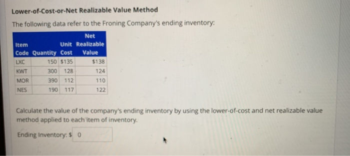 Solved Lower-of-Cost-or-Net Realizable Value Method The | Chegg.com