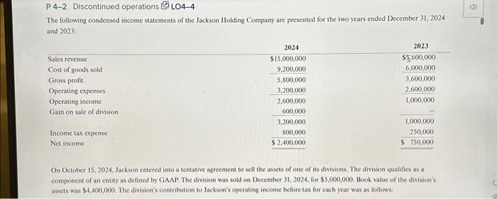 Solved P 4-2 Discontinued operations (ㄴ) LO4-4 The following | Chegg.com