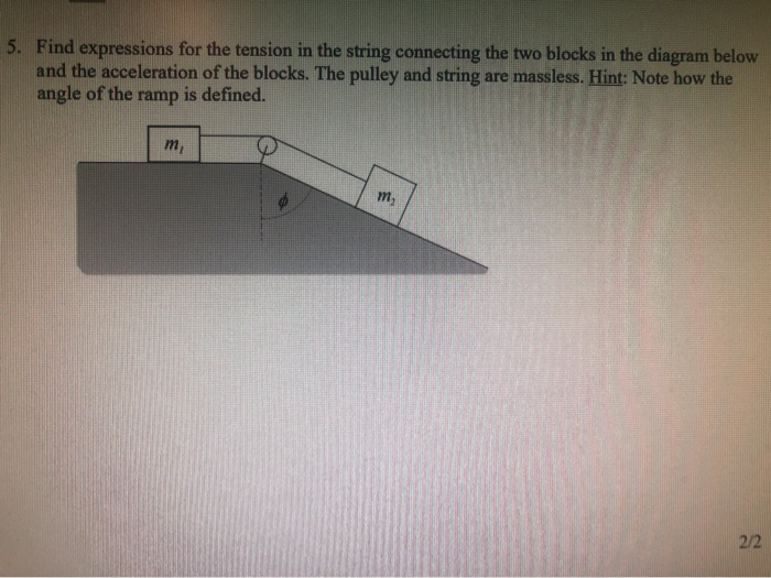 Solved 5. Find expressions for the tension in the string | Chegg.com