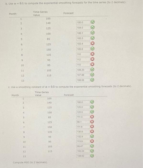 Solved b. Use a = 0.1 to compute the exponential smoothing | Chegg.com
