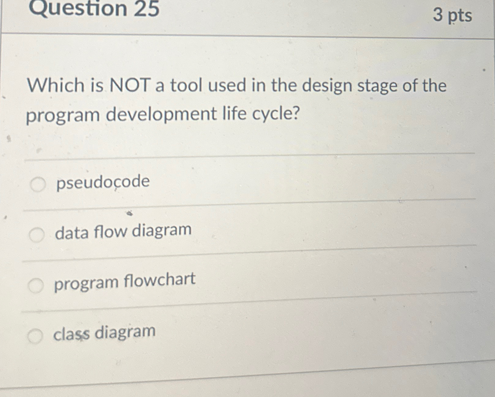 Solved Question 253 ﻿ptsWhich is NOT a tool used in the | Chegg.com