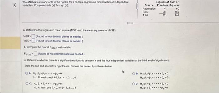 Solved The ANOVA summary table to the right is for a muliple | Chegg.com