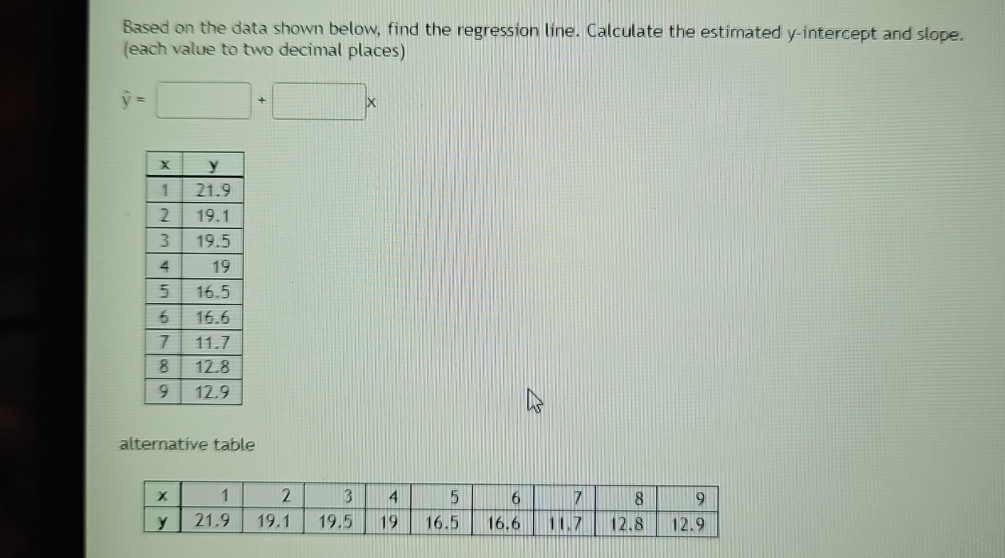 Solved Based on the data shown below, find the regression | Chegg.com