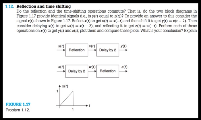 Solved 1.12. Reflection and time shifting Do the reflection | Chegg.com