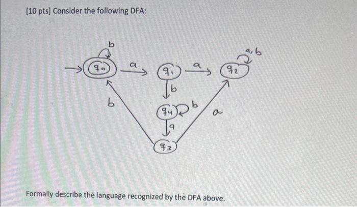 Solved [10 pts] Consider the following DFA: ܐ݈ܝܕܝܐ ܘ (42 yܕ | Chegg.com
