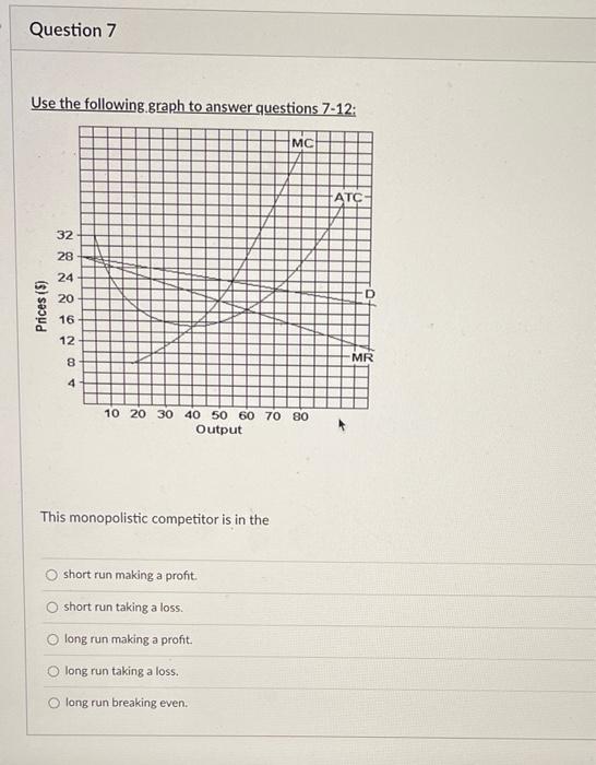 [Solved]: Use the following graph to answer questions 7-12: