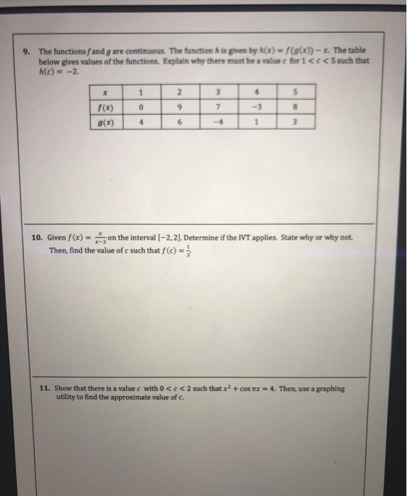 Solved 9. The functions fand g are continuous. The function | Chegg.com