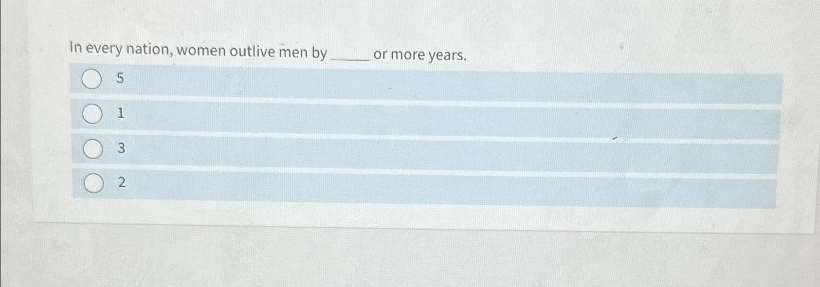 Solved In every nation, women outlive men by or more | Chegg.com