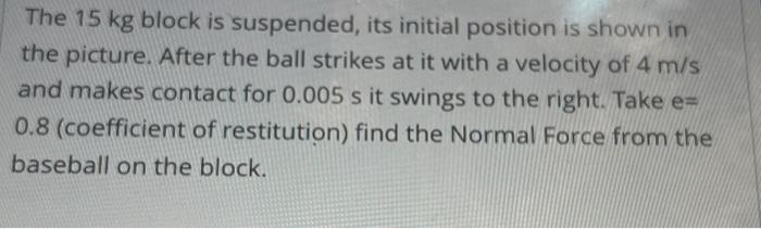 Solved The 15 kg block is suspended, its initial position is | Chegg.com