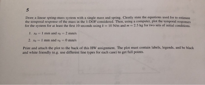 Solved 5 Draw a linear spring-mass system with a single mass | Chegg.com