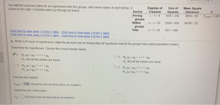 Solved Mean Square (Variance) MSA-00 F FSTAT = 3.00 MSW = 20 | Chegg.com