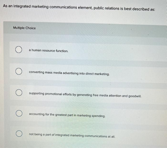 Solved As an integrated marketing communications element, | Chegg.com