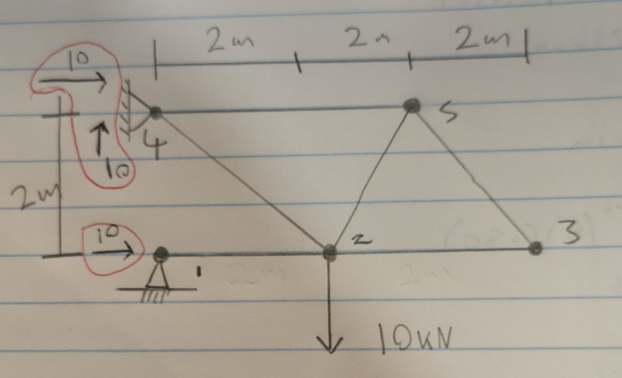 Solved Please show step by step solution as to how the | Chegg.com