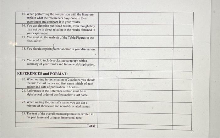 Solved For the Pre-lab assignment, please fill in the | Chegg.com