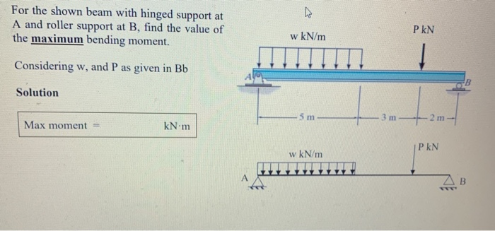 For the shown beam with hinged support at A and | Chegg.com
