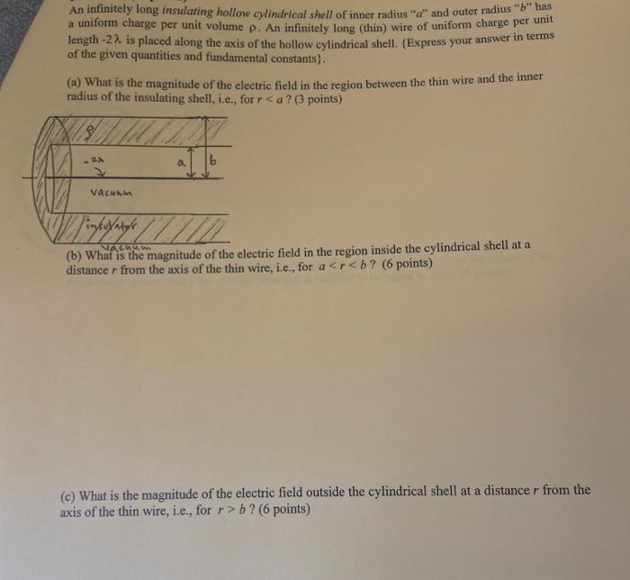 Solved An infinitely long insulating hollow cylindrical | Chegg.com