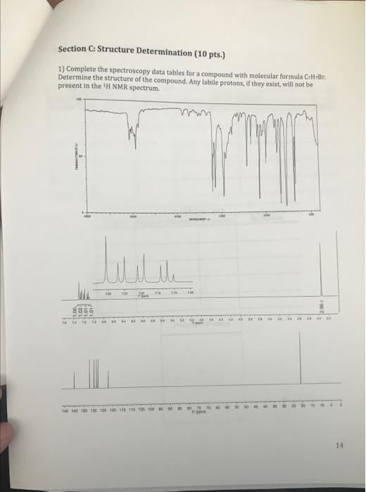 Solved 1) Complete the spectroscopy data tables for a | Chegg.com