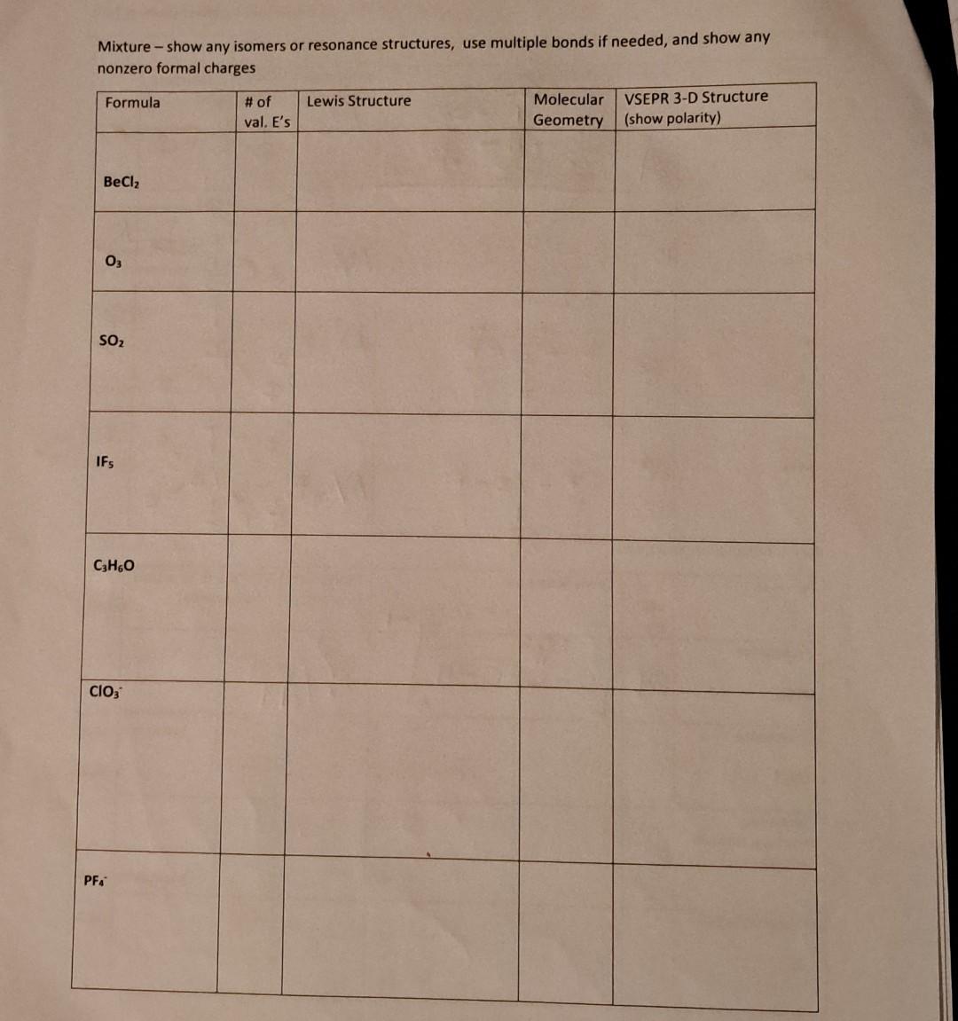 Solved Mixture - show any isomers or resonance structures, | Chegg.com