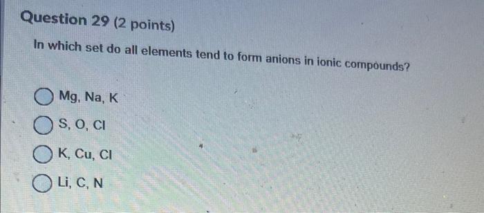 Solved In which set do all elements tend to form anions in | Chegg.com
