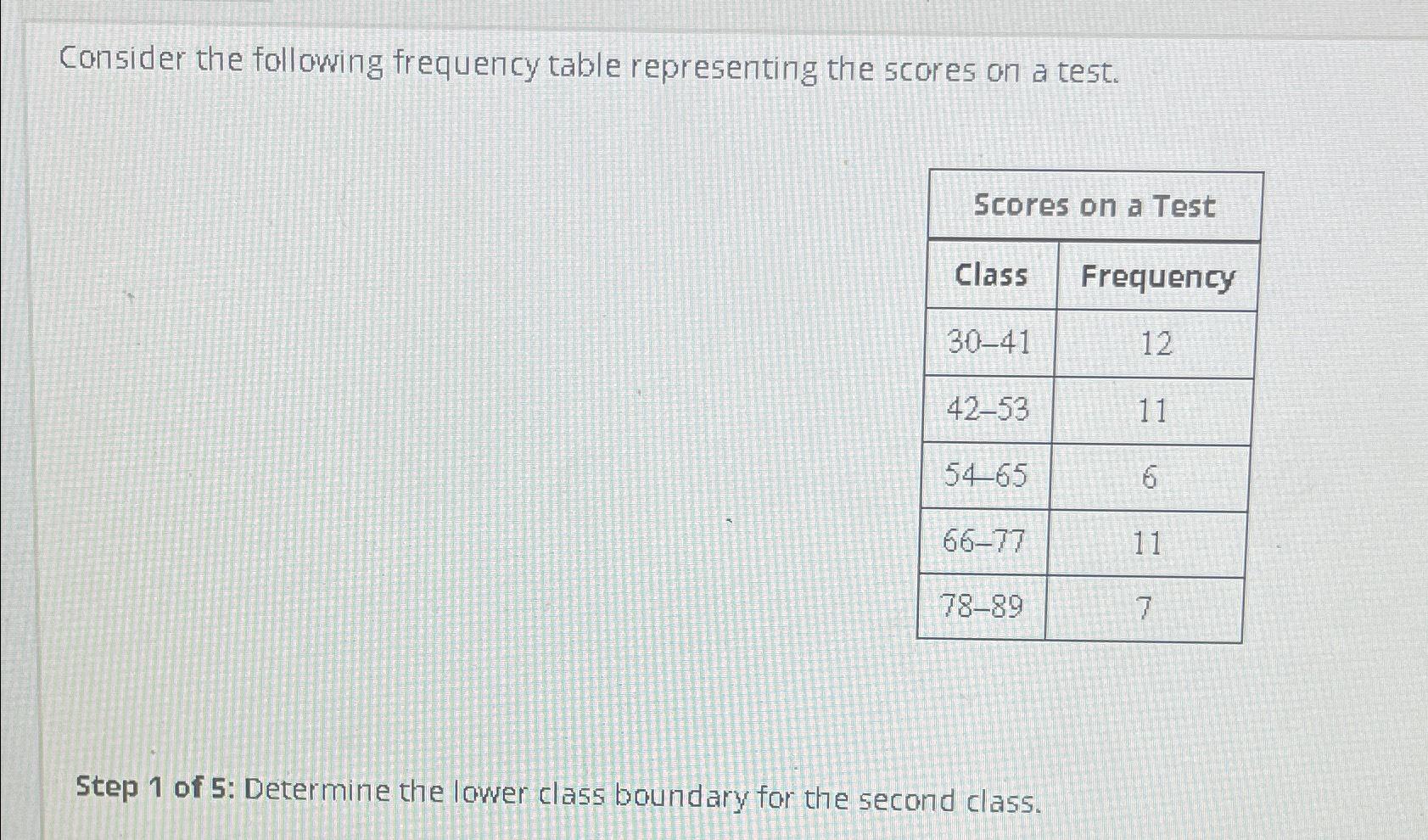 Solved Please help asap Consider the following frequency | Chegg.com