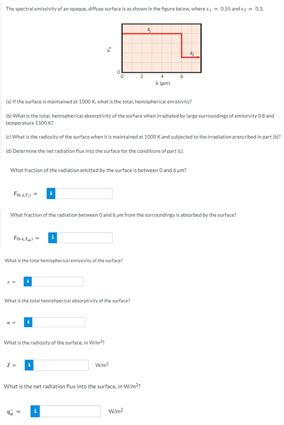 Solved The spectral emissivity of an opaque, diffuse surface | Chegg.com