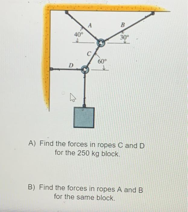 Solved A) Find the forces in ropes C and D for the 250 kg | Chegg.com