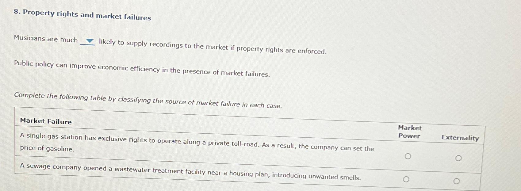 Solved Property rights and market failuresMusicians are much | Chegg.com