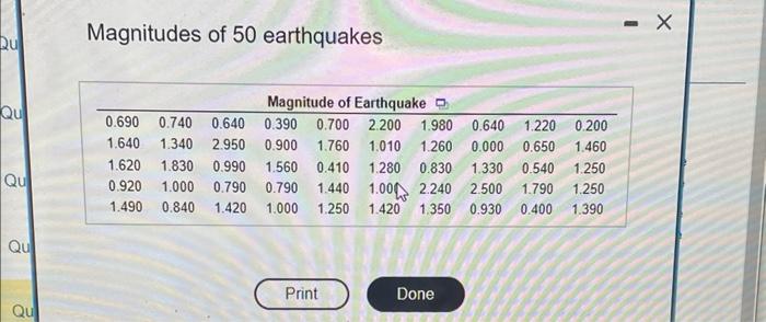 Solved The accompanying data table lists the magnitudes of | Chegg.com