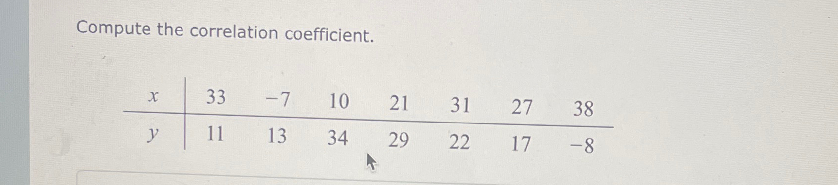 Solved Compute the correlation | Chegg.com