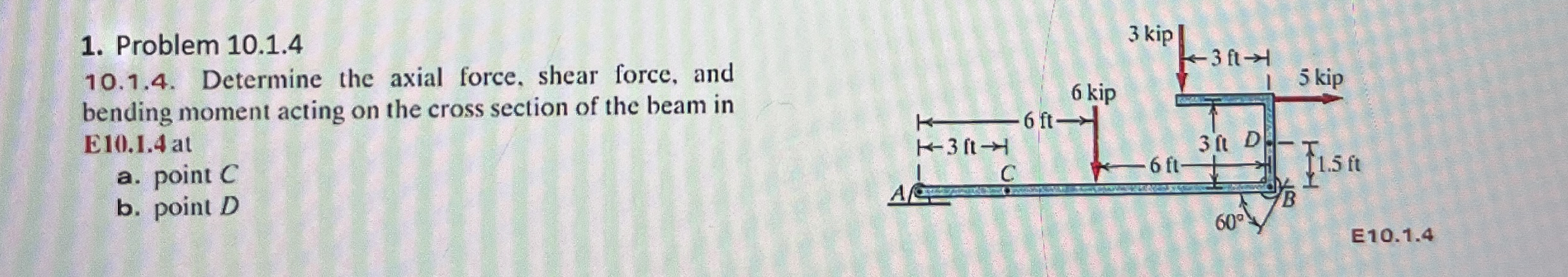 Solved Problem 10.1.410.1.4. ﻿Determine the axial force, | Chegg.com