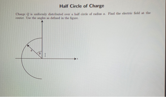 Solved Charge Q is uniformly distributed over a half circle | Chegg.com