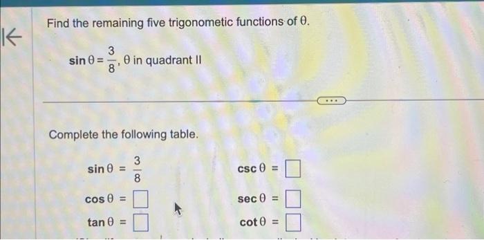 Solved K Find the remaining five trigonometic functions of | Chegg.com
