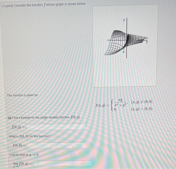 Solved (1 point) Consider the function f whose graph is | Chegg.com