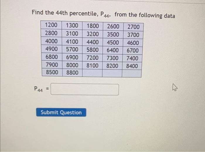 Solved Using the following stem \& leaf plot, find the five | Chegg.com