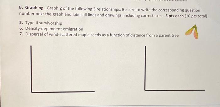 Solved B. Graphing. Graph 2 of the following 3 | Chegg.com