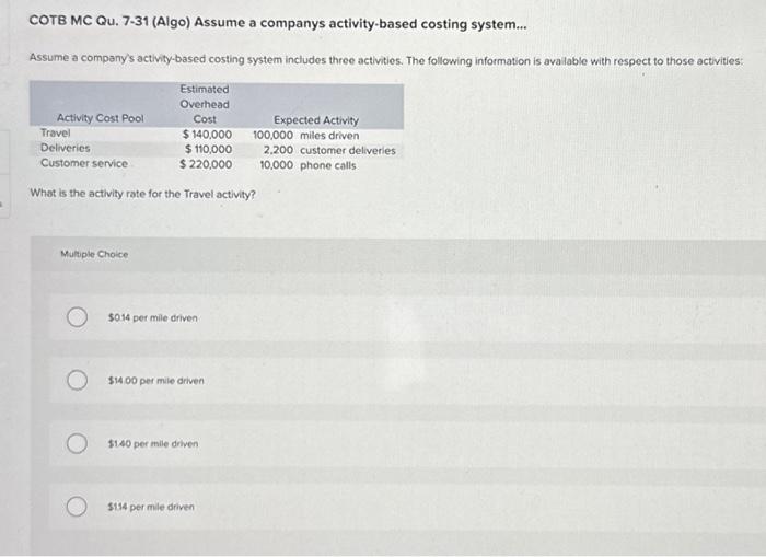 Solved COTB MC Qu. 7-27 (Algo) Assume a company's | Chegg.com