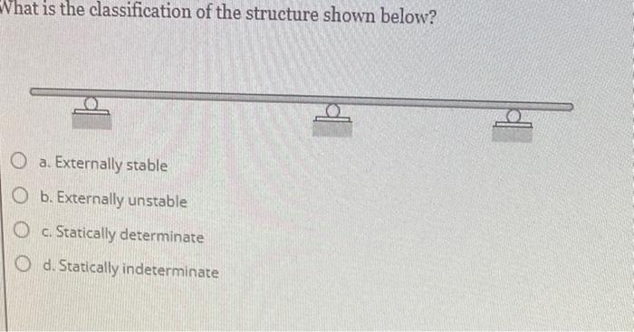 Solved What is the classification of the structure shown | Chegg.com