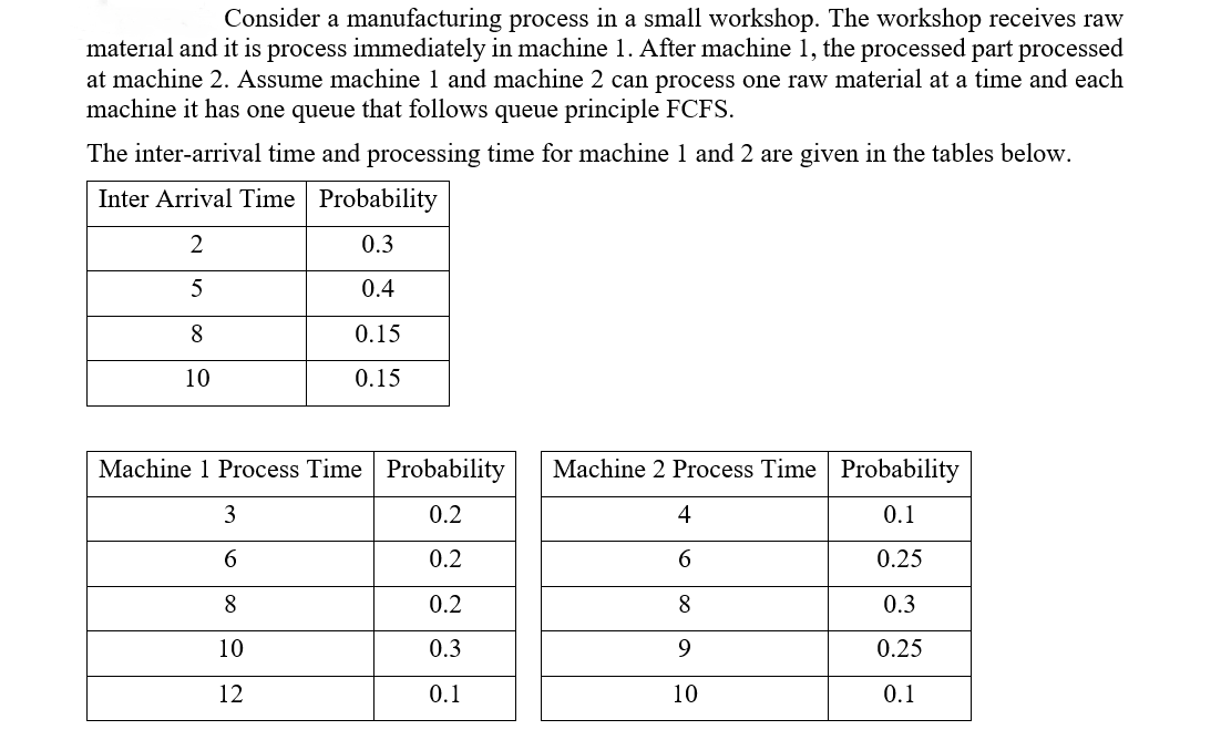 Please with a clear steps. Using python, KINDLY show | Chegg.com