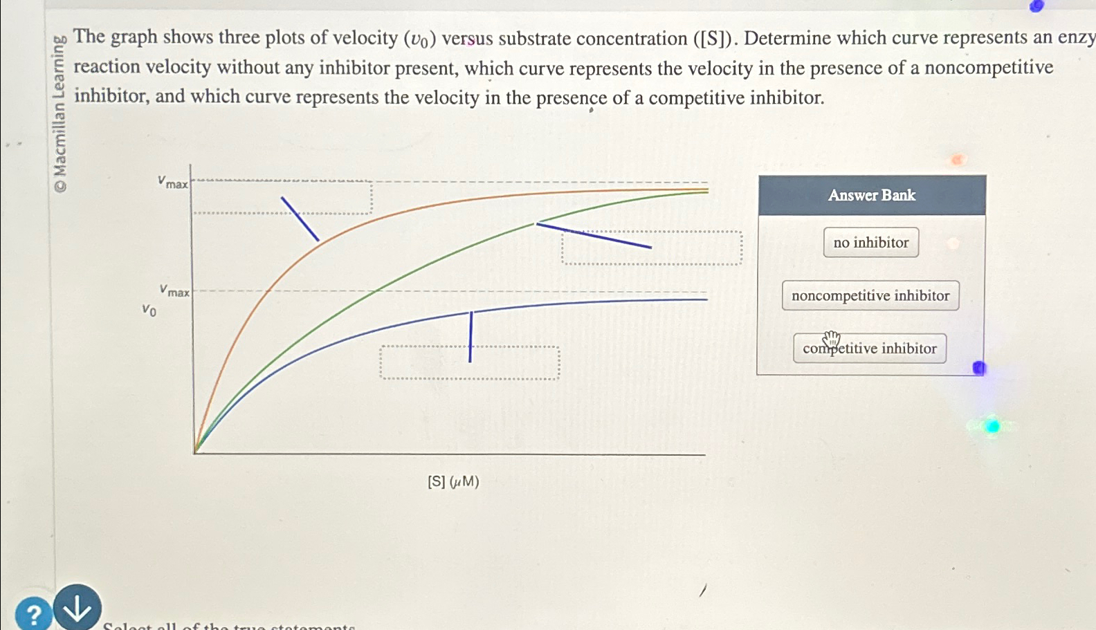 Solved The graph shows three plots of velocity (v0) ﻿versus | Chegg.com