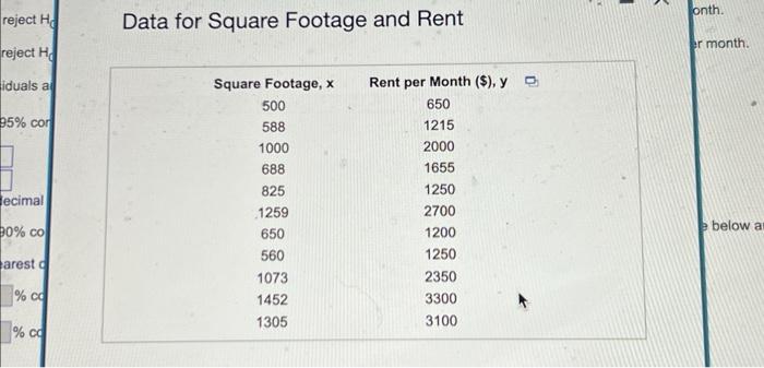 The following data morevent the aquare foctage and | Chegg.com