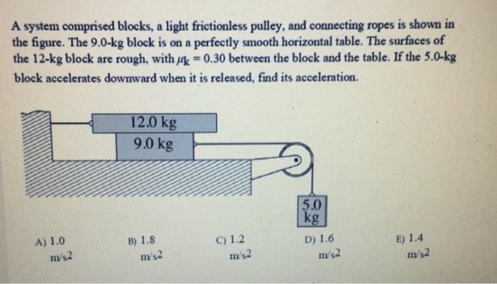 Solved A system comprised blocks, a light frictionless | Chegg.com