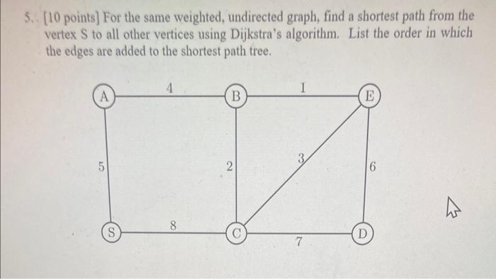Solved 5. [10 points) For the same weighted, undirected | Chegg.com
