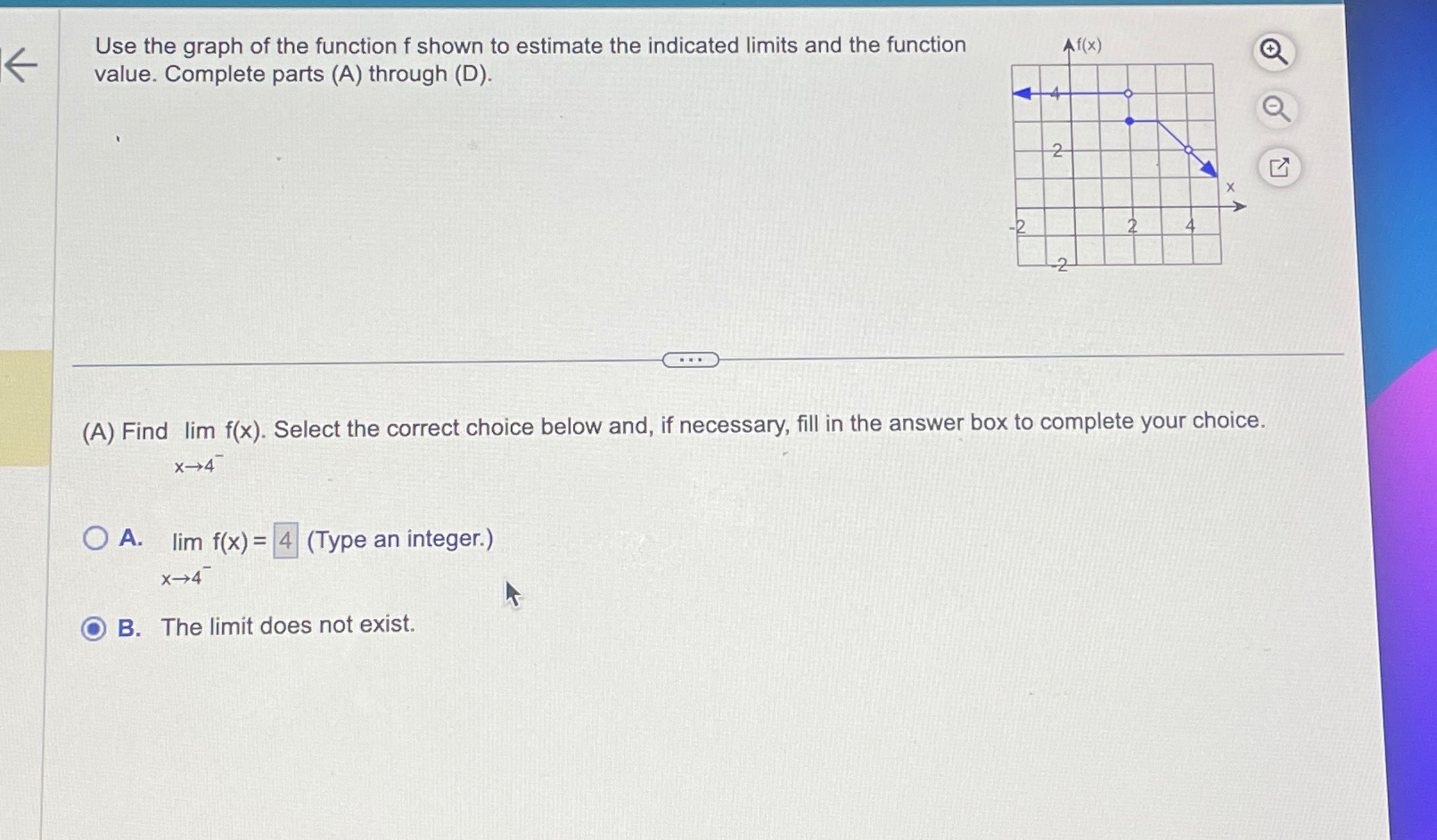 Solved Use the graph of the function f ﻿shown to estimate | Chegg.com