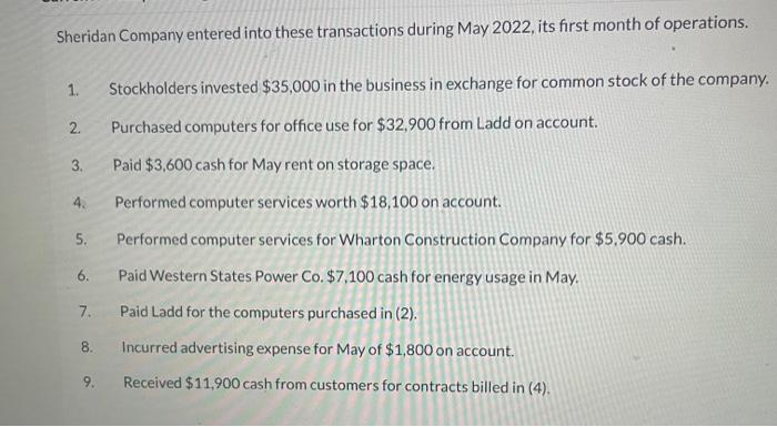 Solved Sheridan Company entered into these transactions | Chegg.com