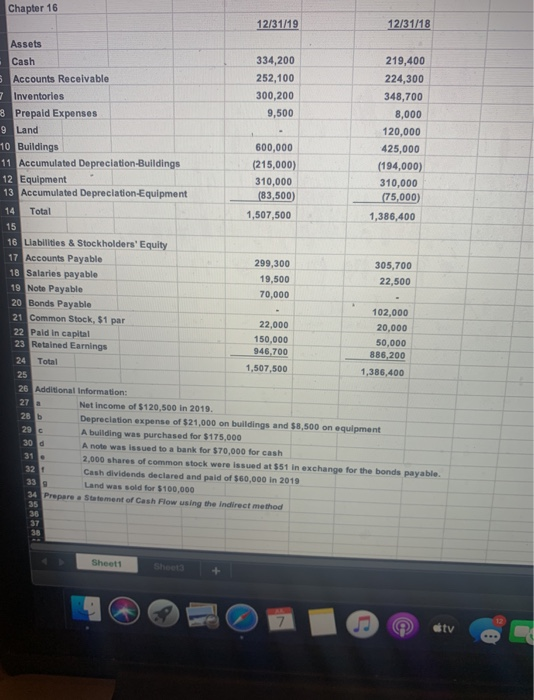Solved Chapter 16 12/31/19 12/31/18 Assets Cash 334,200 | Chegg.com
