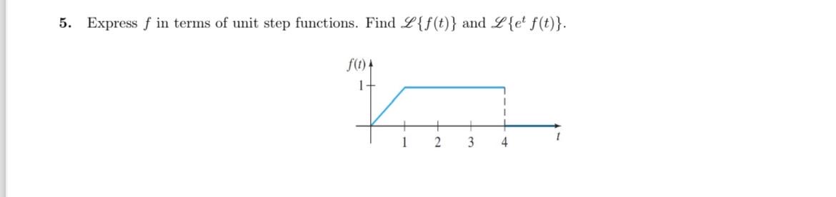 Solved Express f in terms of unit step functions. Find | Chegg.com Solved Express f in terms of unit step functions. Find | Chegg.com